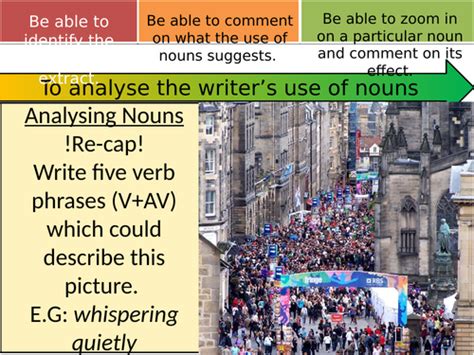 6 Lesson Recap Unit Word Classes Ks3 Teaching Resources