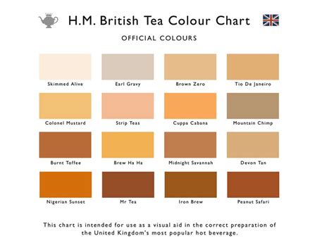 Tea Shade Chart Ponasa