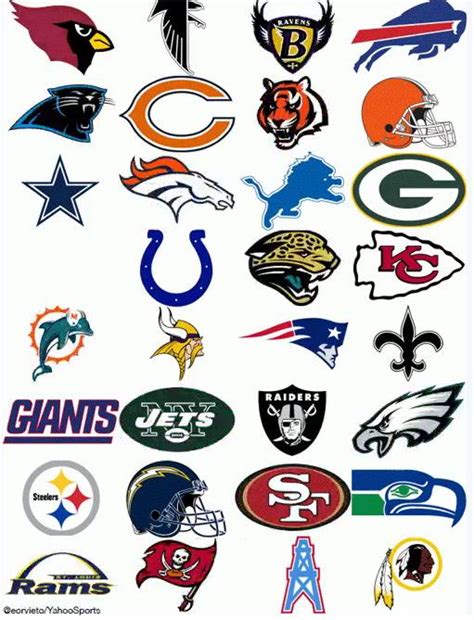 Slideshow Nfl Logo Evolution 1 Selling Logo Software
