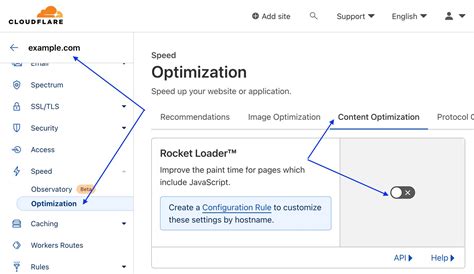 cloudflare settings for best performance knowledge base