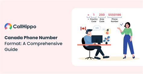 Examples Of Canada Phone Number Format Including Country Code
