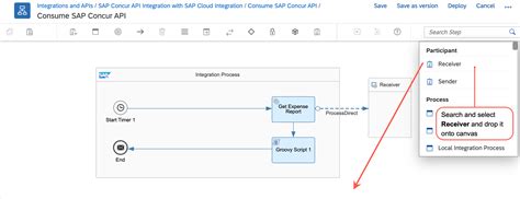 Learn How To Bring Sap Concur Data To Sap Datasphere Sap Tutorials