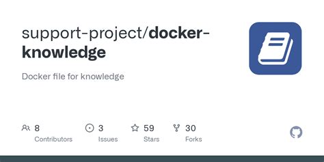 Github Support Projectdocker Knowledge Docker File For Knowledge