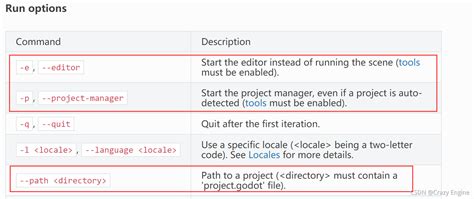 如何使用renderdoc截帧分析godot renderdoc截取 csdn博客