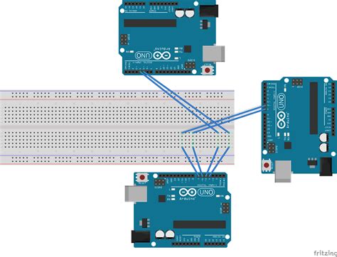 Double Soft Serial Hard Serial Variable Transmission Programming