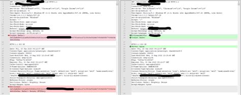 Asm Not Passing Client Cookies To The Node Servers Devcentral