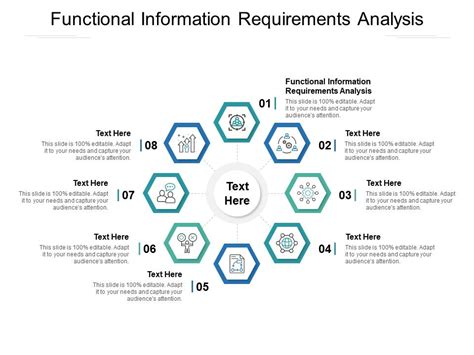 Functional Information Requirements Analysis Ppt Powerpoint