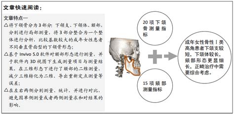 成年女性不同垂直骨面型下颌骨形态的测量分析平面