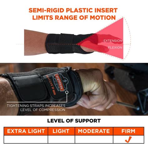 Wrist Brace Support Ergodyne