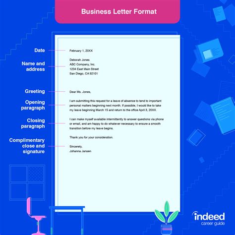 Letter Format Closing Examples