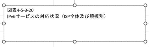 エクセルのテキストボックスを改行する方法｜office Hack