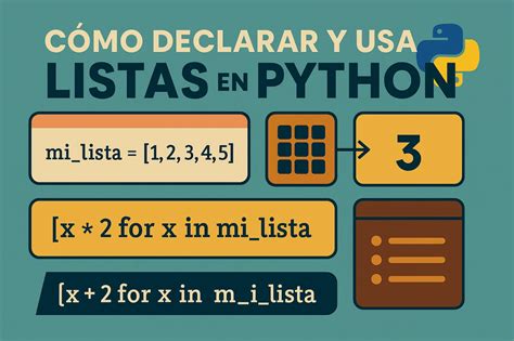 Cómo Dividir Una Cadena En Python De Forma Eficiente