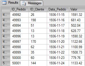 Statistics On Ascending Columns Simple Talk