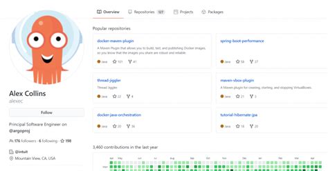 15 Useful Github Profile For Java Developers All Bachelor