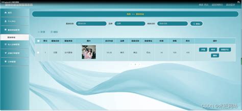 附源码 Java计算机毕业设计ssm服装创意定制管理系统创意管理信息系统 Csdn博客