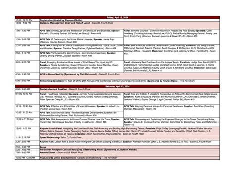 Sid Mody On Linkedin Excited To Get To Speak At Apis Today In Austin