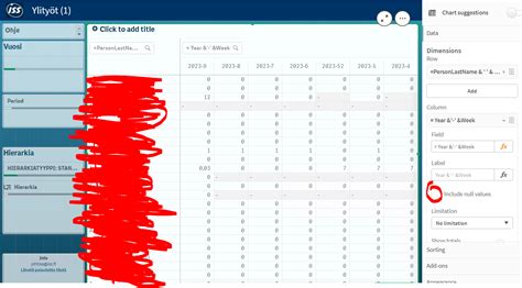 Dont Show O0 Rows And Null Or Rows Pivot Tabl Qlik Community 2127378