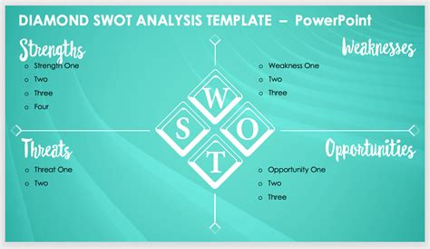 Free Swot Template Powerpoint