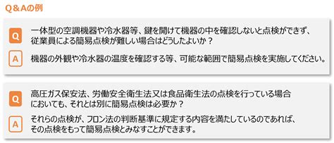 フロン機器の点検義務 Re Tem Eco Times