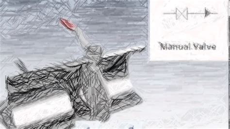 Skillpad Digital Learning For Life Sciences On Linkedin Process Flow