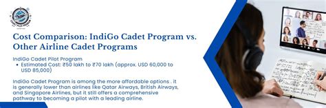 A320 Cargo Holds How Luggage And Cargo Are Stored