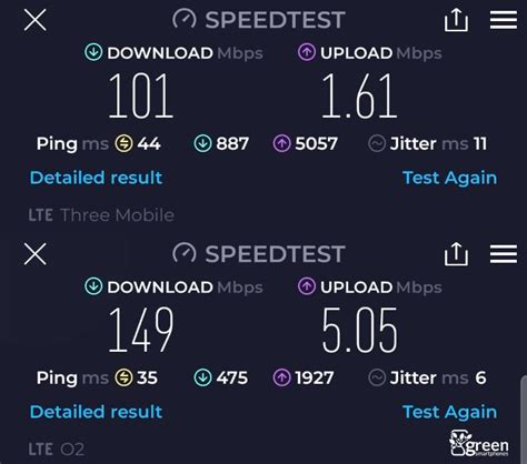 O2 Vs Three Compared Which Mobile Network Is Best Green Smartphones
