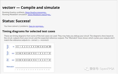 使用verilogsystemverilog硬件描述语言练习数字硬件设计 电子发烧友网 使用verilogsystemverilog硬件描述语言练习数字硬件设计 电子发烧友网