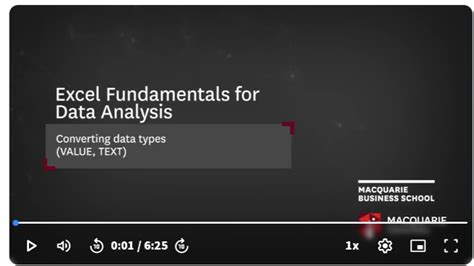 Weekly Learning Update Excel Fundamentals For Data Analysis