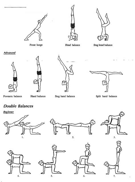 Stuntnastics Poses And Double Balances Acrobatic Poses Names Stunt