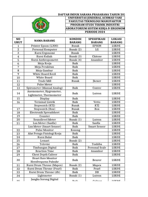 Daftar Sarana Prasarana Lske Pdf