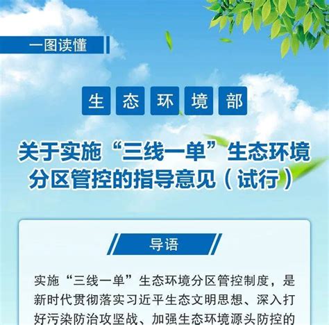 一图读懂关于实施三线一单生态环境分区管控的指导意见试行 日期 河北 唐山市