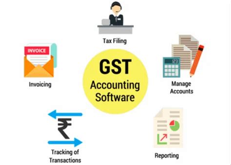 Online Gst Accounting Software At Best Price In Surat Id 11876201262