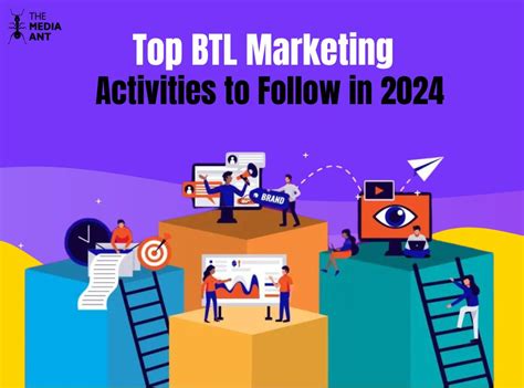 Top Btl Marketing Activities That Works