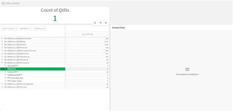 What Is The Best Way To Create A Data Catalog For Qlik Community 2417867