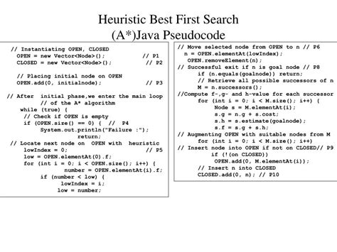 Ppt Heuristics Powerpoint Presentation Free Download Id603716