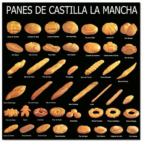 Panes De Castilla La Mancha Delicioso Pan Casero Tipos De Panes