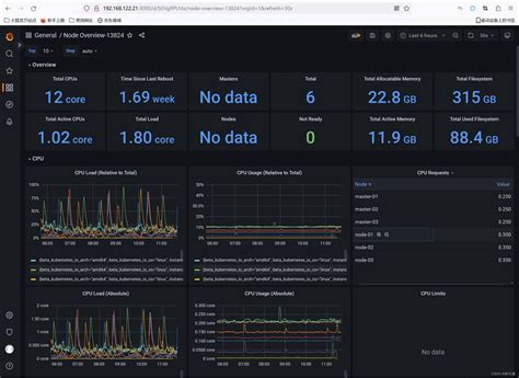 prometheus监控案例 kube state metrics kube state metrics镜像 csdn博客