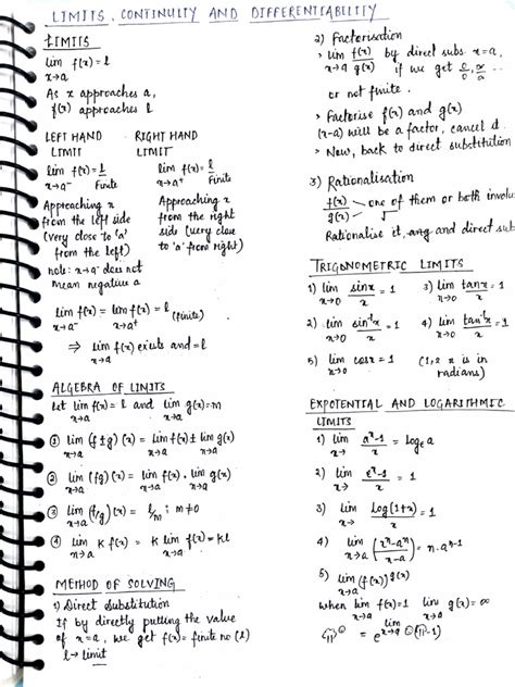 Limit Continuity And Differentiability Short Notes 2 Pdf