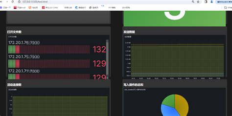 prometheusandgrafana实现监控告警 grafana配置告警 csdn博客