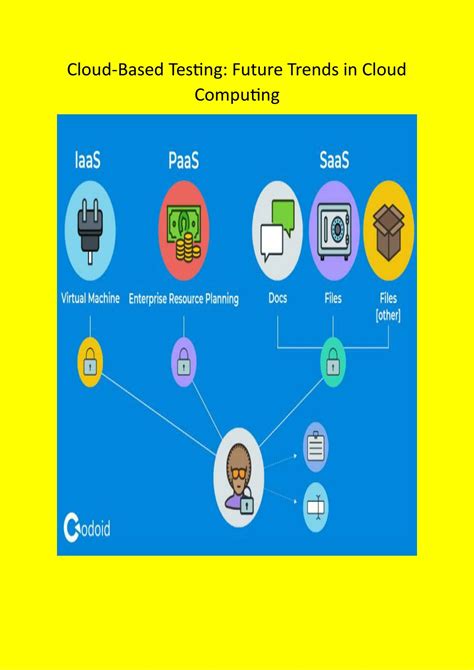 Ppt Cloud Testing Solutions Powerpoint Presentation Free Download