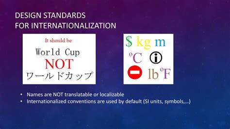 Ppt Internationalization And Localization Powerpoint Presentation Id