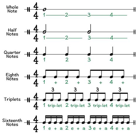 The Best Rhythm Exercise For Any Musician Piano With Jonny