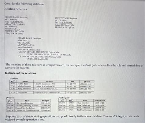 Solved Consider The Following Database Relation Schemas