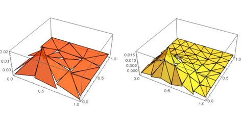 geometric multigrid for conform and non ″ elements restriction