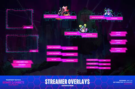 Amy Lyu Teamfight Tactics Neon Nights Streamer Overlays