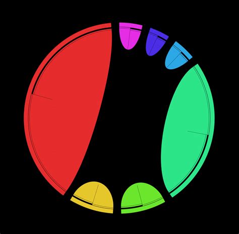 Tool And Phase Distribution In Cholec80 Training Dataset Download