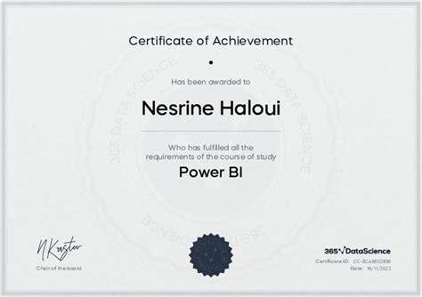 Nesrine Haloui On Linkedin Powerbi Datascience