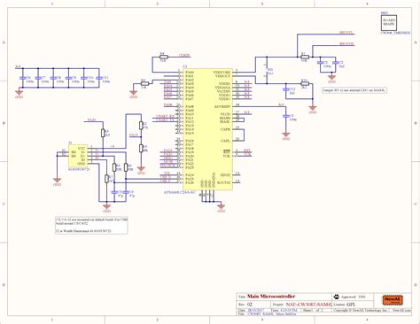 Cw308t Sam4l Instead