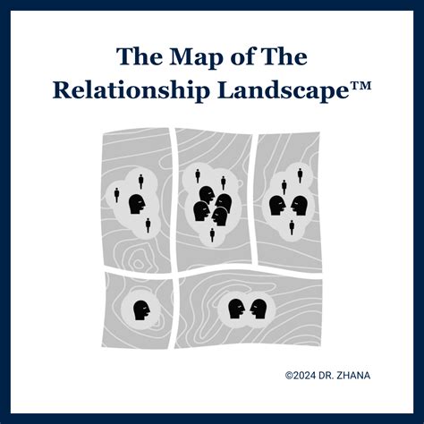 Lovesmarter™ University A Framework For Fulfilling Relationships Copy