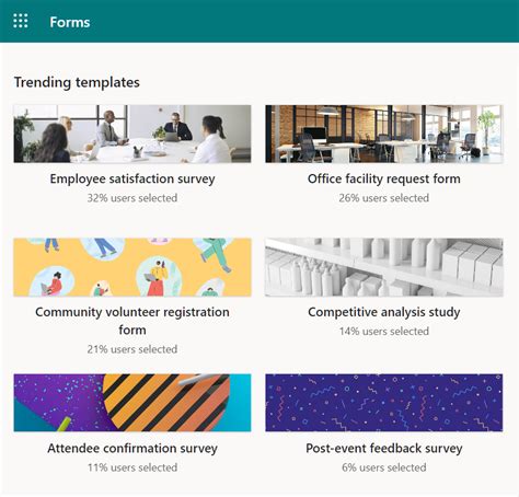 New Microsoft Forms Course Pre Launch Discount EzyLearn Pty Ltd